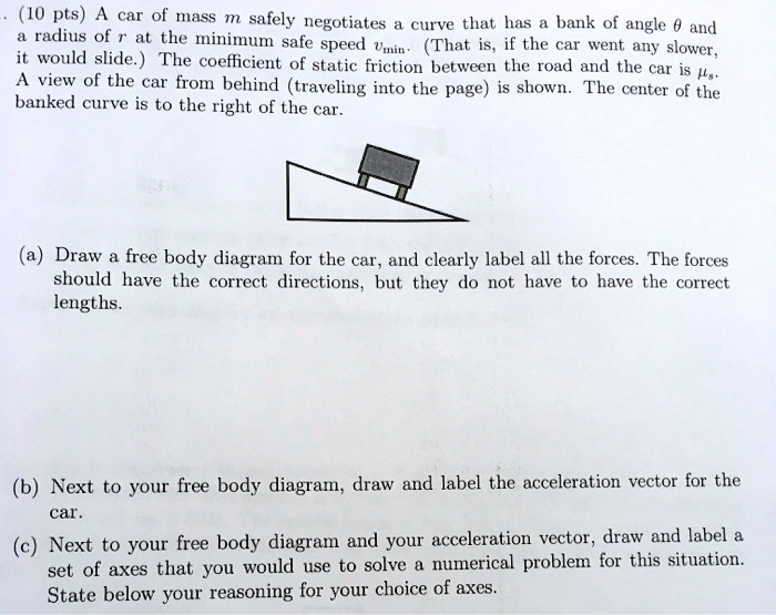 banked curve is to the right of the car a draw a free body diagram for ...