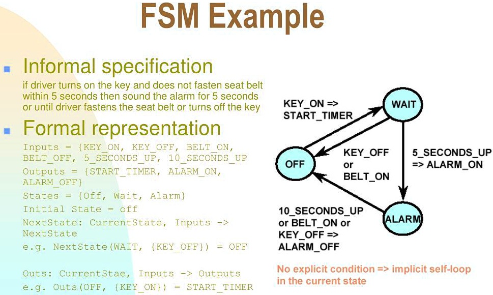 Solved I Need Help Translating This Fsm Into Verilog Or System Verilog