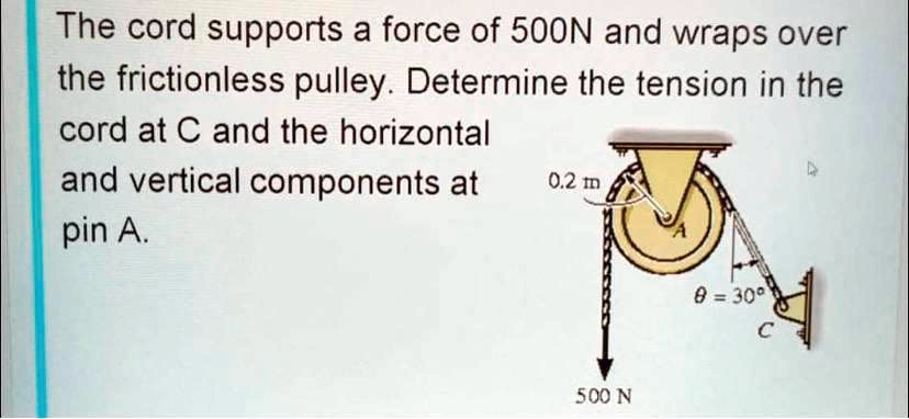 The cord supports a force of 500N and wraps over the frictionless ...