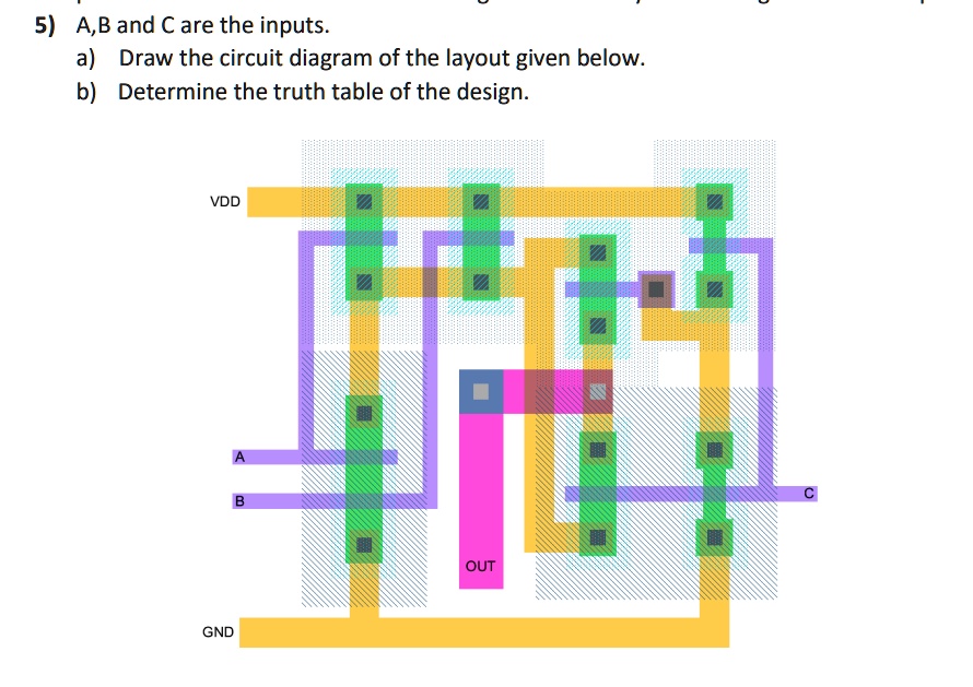5 ab and c are the inputs a draw the circuit diagram of the layout given below b determine the ...