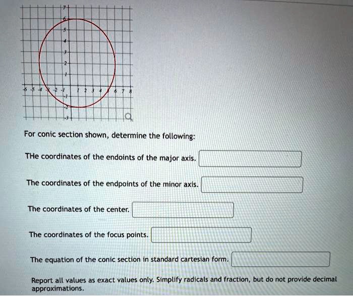 SOLVED:For conic section shown_ determine the following: THe ... SOLVED:For conic section shown_ determine the following: THe ...