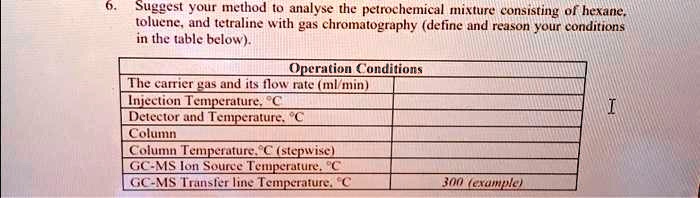6. Suggest your method to analyse the petrochemical mixture consisting ...
