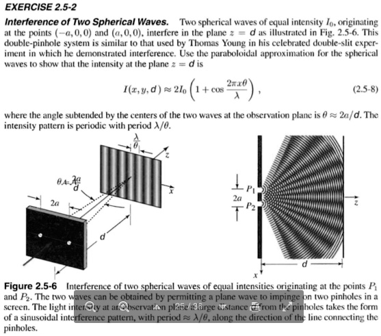 Interference of Two Spherical Waves. Two spherical waves of equal ...