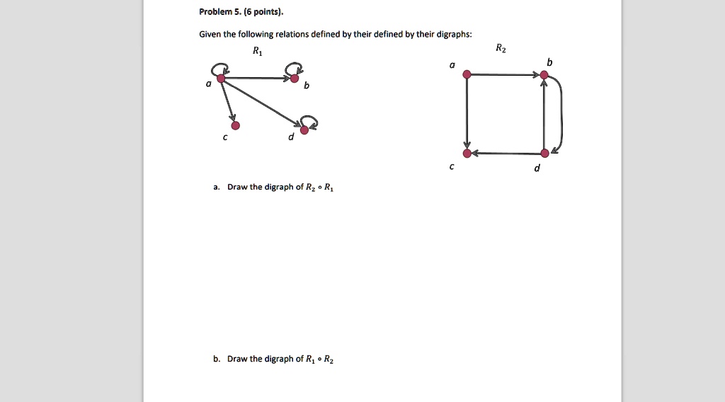 SOLVED: Problem (6 points): Given the following relations defined by ... SOLVED: Problem (6 points): Given the following relations defined by ...