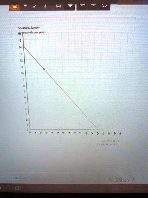a motorcycle factory produces a high end touring model in both sport ...