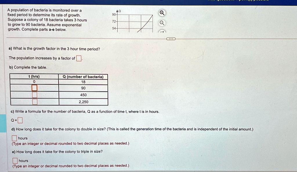 SOLVED: A population of bacteria is monitored over a fixed period to ...