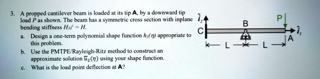 3. A propped cantilever beam is loaded at its tip A, by a downward tip ...
