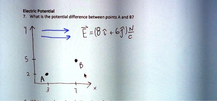 SOLVED: Electric Potentia What is the potential difference between points and B? E=(8+61'