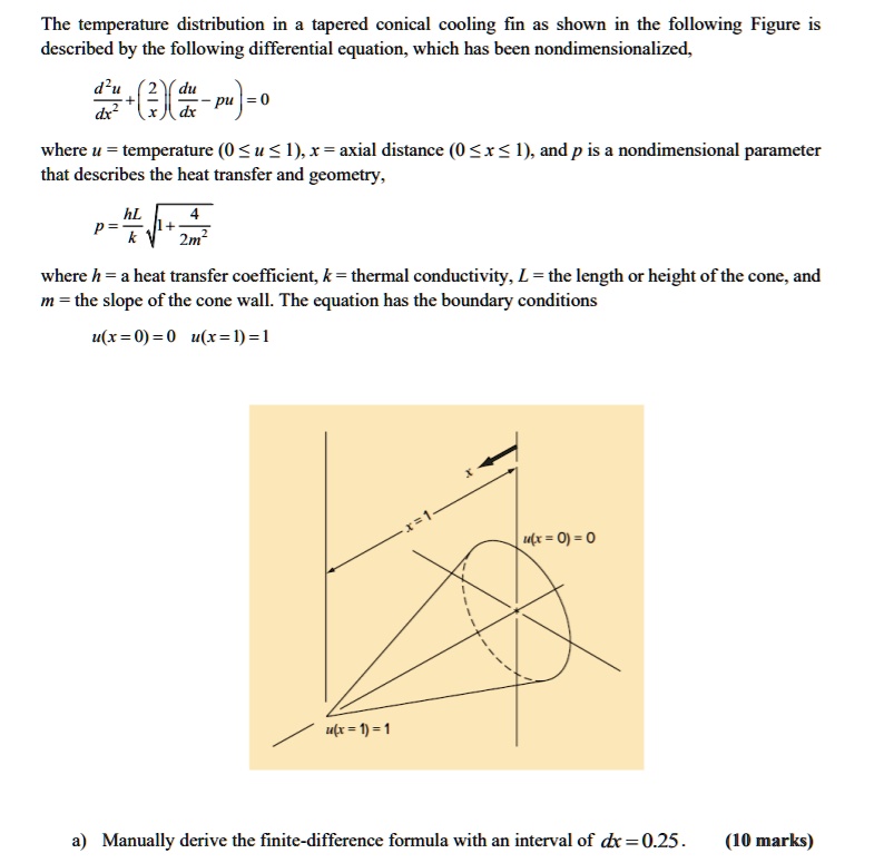 The temperature distribution in a tapered conical cooling fin as shown ...