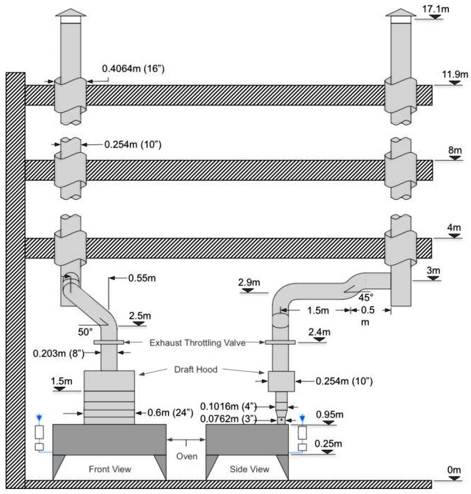 SOLVED: Calculate the pressure drop associated with the air through the ...