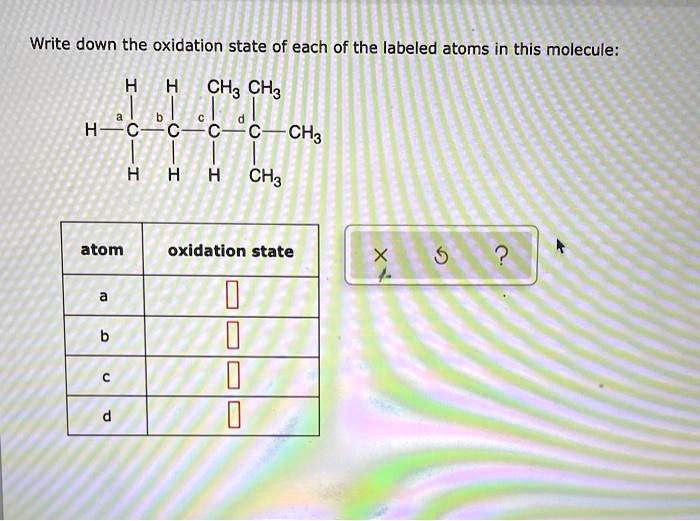 SOLVED: Write down the oxidation state of each of the labeled atoms in ...