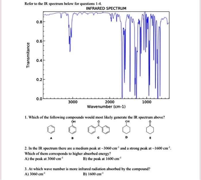 SOLVED: Refer to the IR spectrum below for questions INFRARED SPECTRUM ...