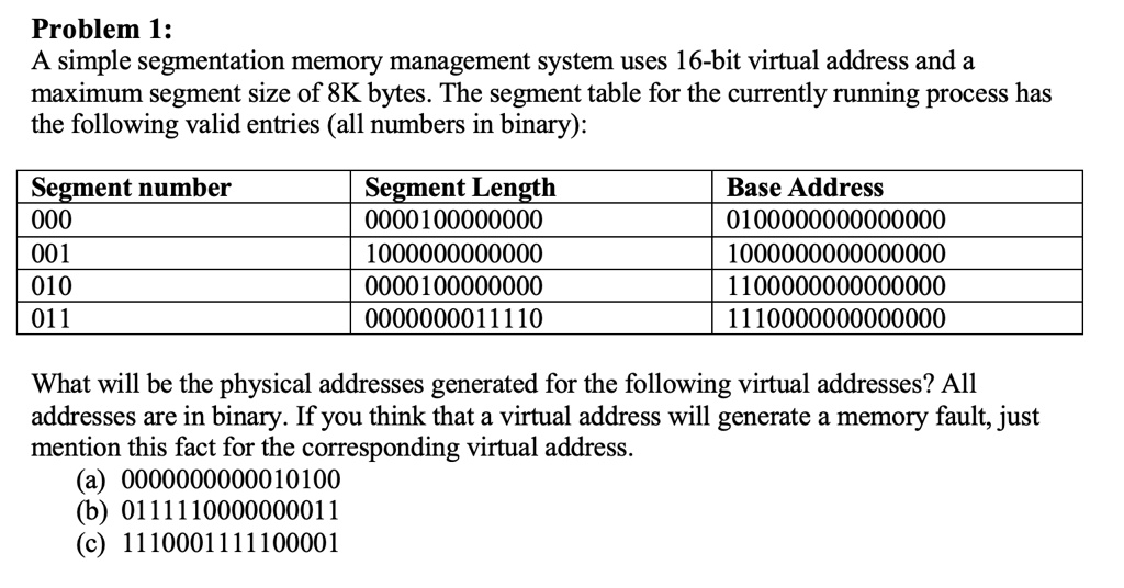 Problem 1 A Simple Segmentation Memory Management System Uses 16 Bit Virtual Address And A