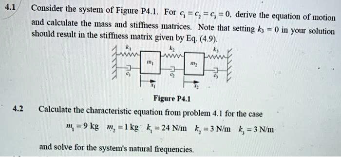 SOLVED: 4.1 Consider the system of Figure P4.1. For c = C = 0, derive ...