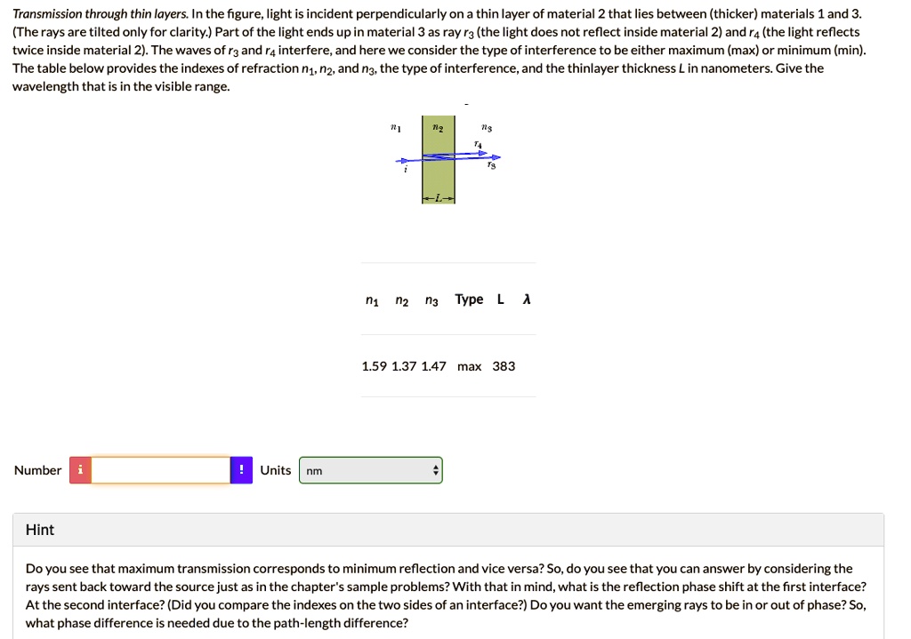 SOLVED: Transmission through thin layers In the figure, light is ... SOLVED: Transmission through thin layers In the figure, light is ...