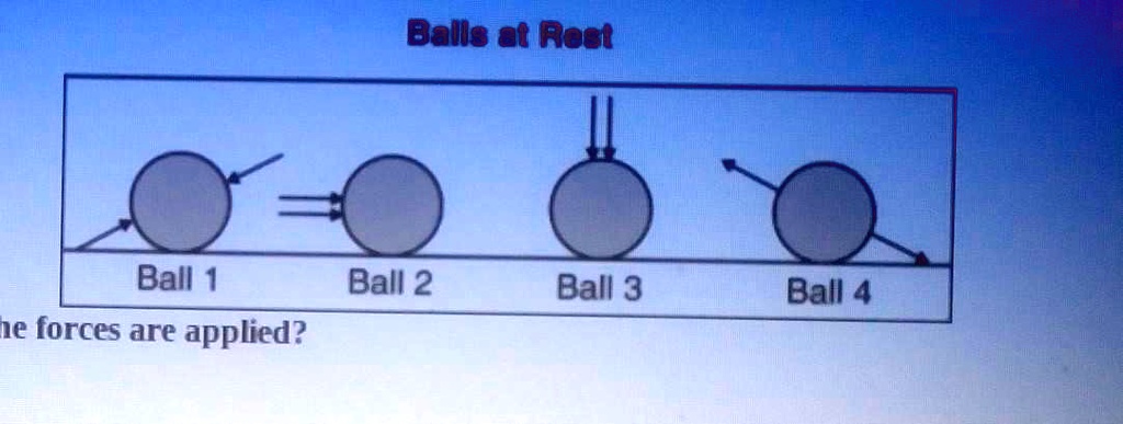 the arrows in the diagram below represent equal forces acting on balls ...