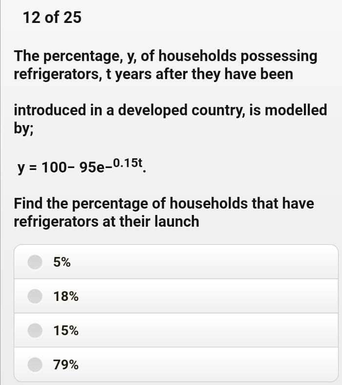 12 of 25 The percentage, y, of households possessing refrigerators, t ...