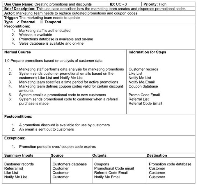 Use Case Name: Creating promotions and discounts ID: UC - 3 Priority ...