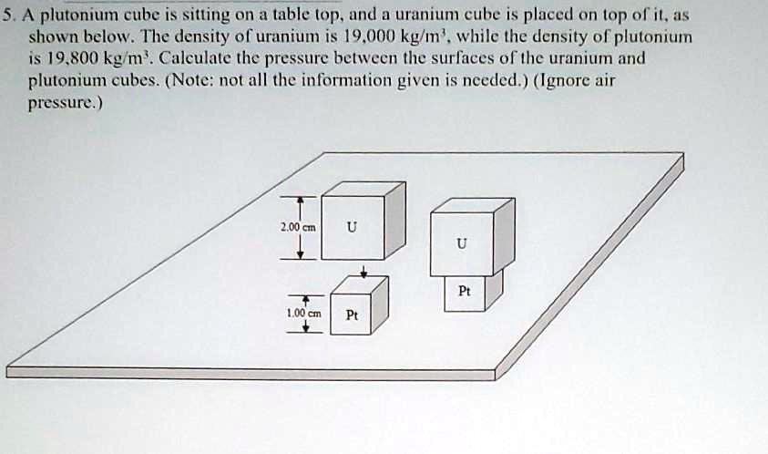 A plutonium cube is sitting on a lable op and a uranium cube...