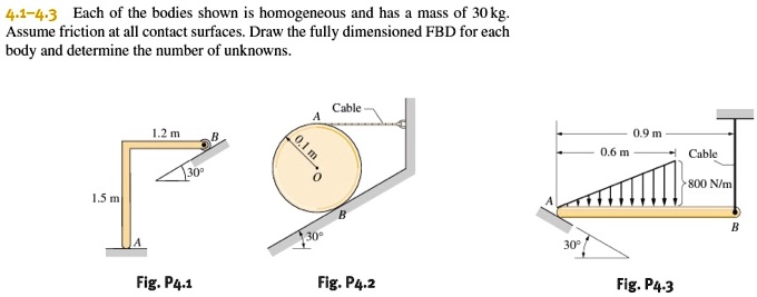 4.14-3 Each of the bodies shown is homogeneous and has a mass of 30 kg ...