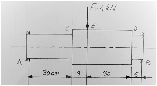 SOLVED: The shaft shown in the picture is supported by the A and B ...