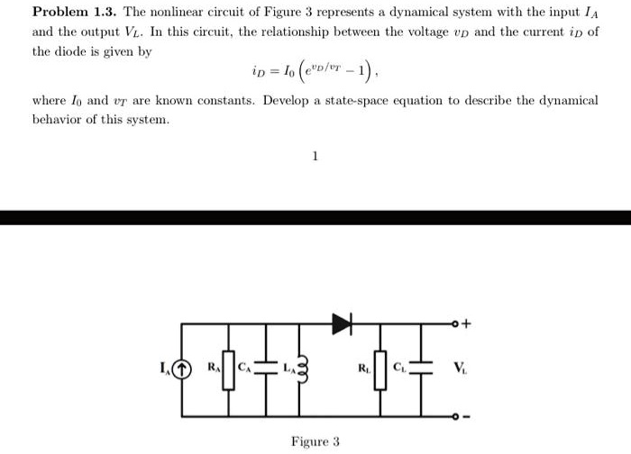 SOLVED: Problem 1.3: The nonlinear circuit of Figure 3 represents a dynamical system with the ...