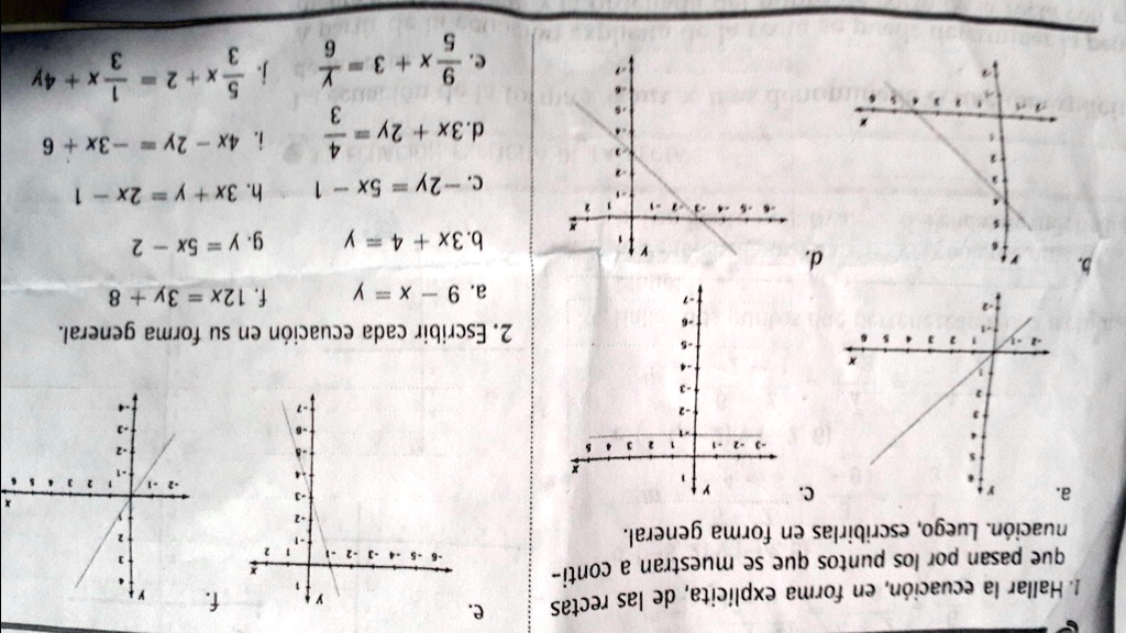 SOLVED: hallar la ecuación en forma explícita de las rectas que pasan ...