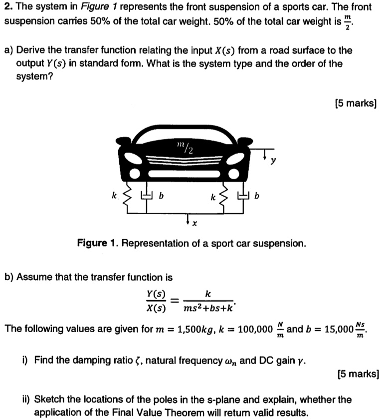 2. The system in Figure 1 represents the front suspension of a sports ...