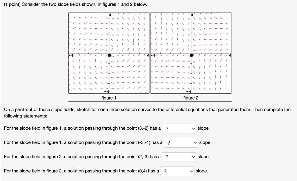 SOLVED: point) Consider the two slope fields shown; in figures and ...
