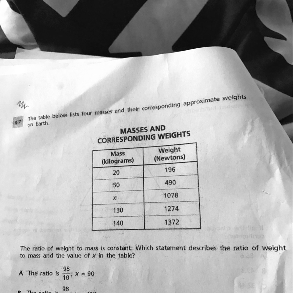 solved-i-need-help-with-this-question-please-weights-approximate-m