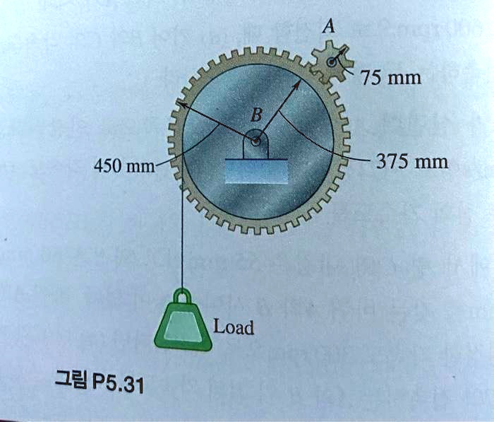 SOLVED: It is lifted by an additional 6m by a lifting device as shown ...
