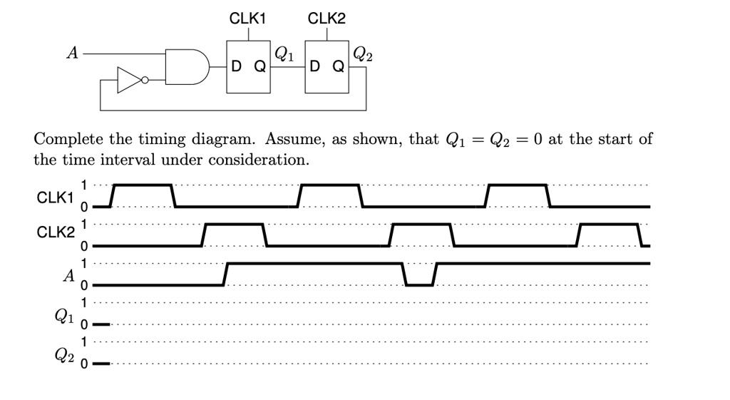 SOLVED: A circuit is built using two D latches, logic gates, and two ...
