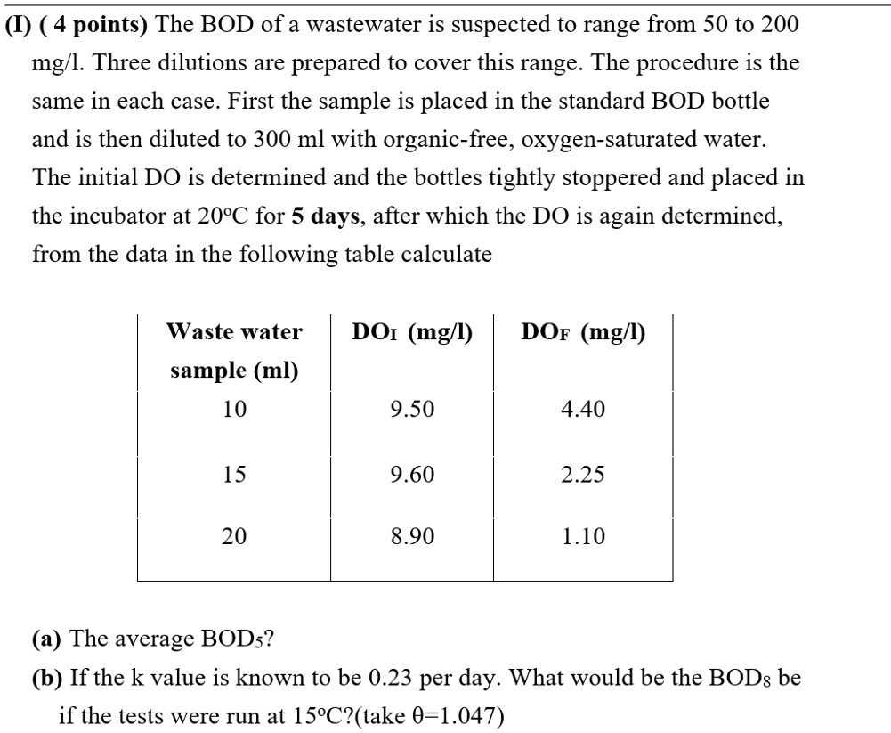 points the bod of a wastewater is suspected to range from 50 to 200 mgl ...