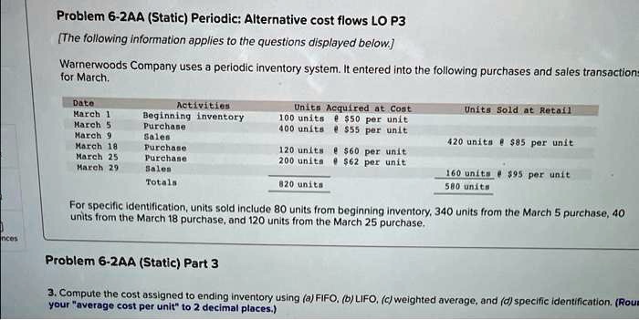 SOLVED: Compute the cost assigned to ending inventory using a. FIFO b ...