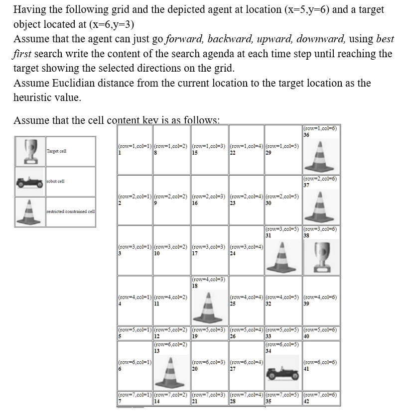 SOLVED: Having the following grid and the depicted agent at location (x ...
