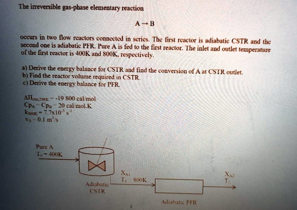 SOLVED: pleaseee help mee The irreversible gas-phase elementary reaction AB occurs in two flow ...