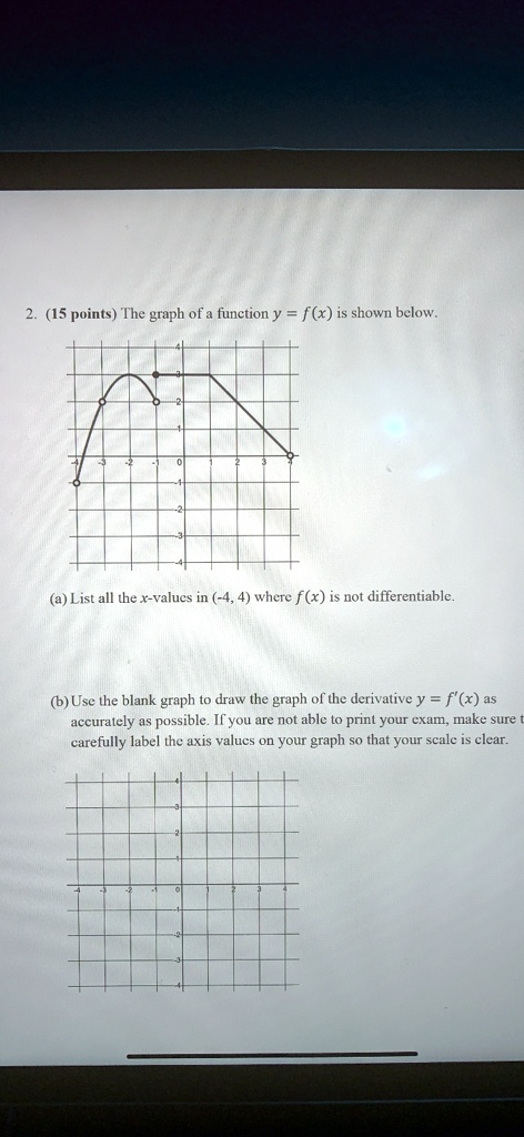SOLVED: The graph of a function y = f(x) is shown below: (a) List all the x-values (-4,4) where ...