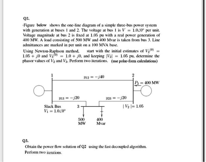 SOLVED: Q3 Figure below shows the one-line diagram of simple three-bus power system with ...
