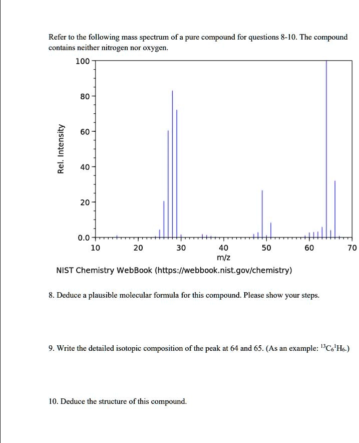 refer to the following mass spectrum of a pure compound for questions ...