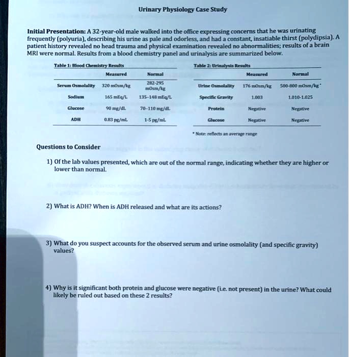 urinary physiology case study initial presentation 32 year old malc ...