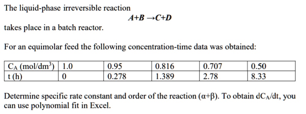 SOLVED: The liquid-phase irreversible reaction A+B->C+D takes place in ...