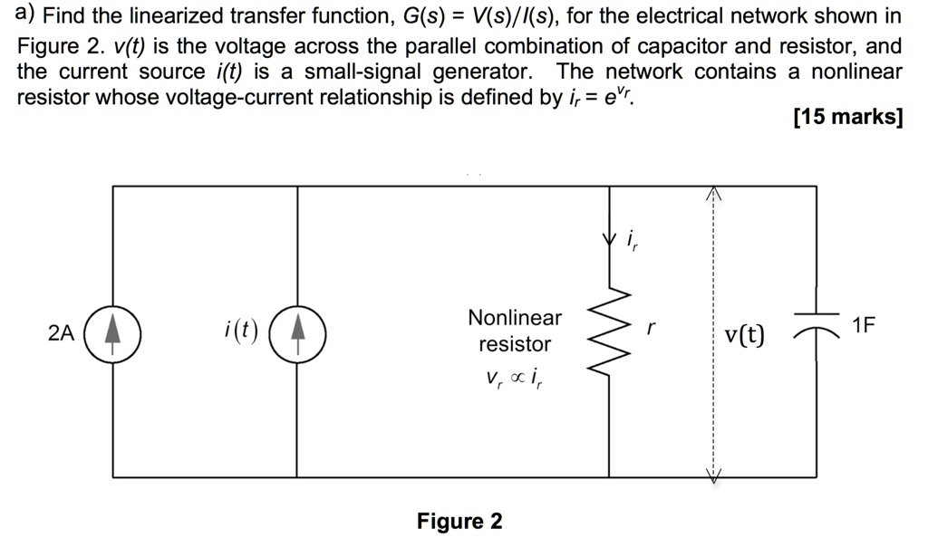 A Find The Linearized Transfer Function Gs Vsis For The Electrical Network Shown In