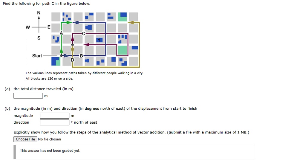SOLVED: Find the following for Path in the figure below: Start The ...
