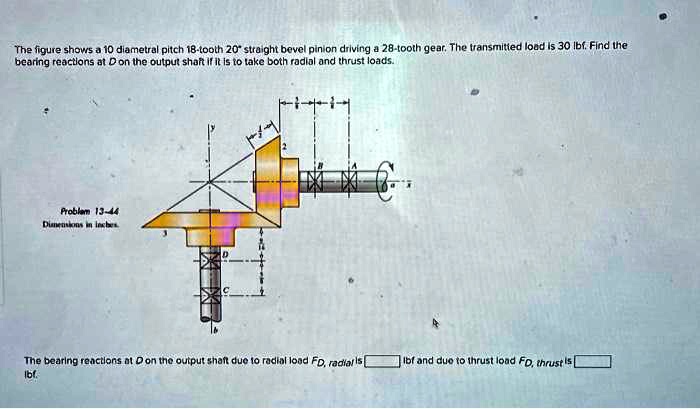 SOLVED: The figure shows a 10 diametral pitch 18-tooth 20" straight ...