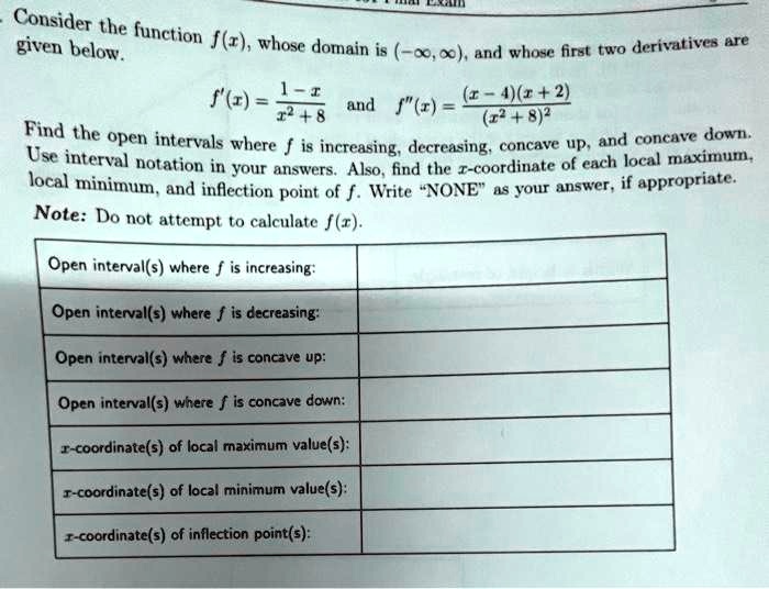 t2 8 2 82 note do not attempt to calculate fx open intervals where f is ...