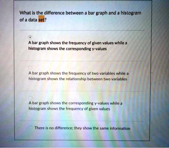 SOLVED: What is the difference between a bar graph and histogram of a ...