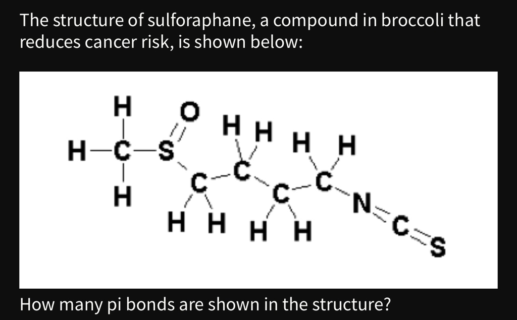 the structure of sulforaphane a compound in broccoli that reduces ...