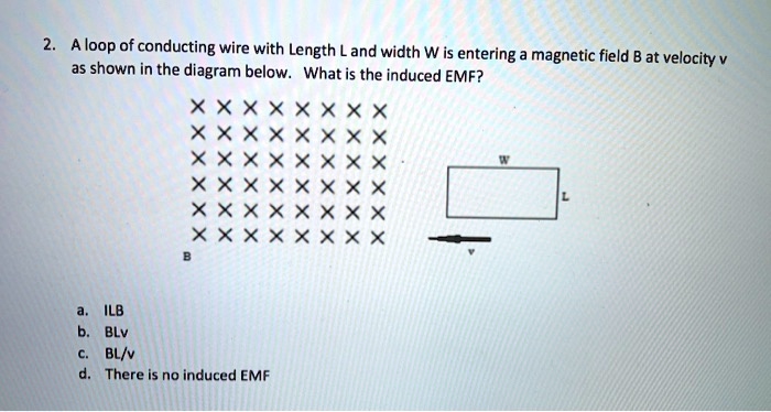 SOLVED: A loop of conducting wire with length and width W is entering a ...
