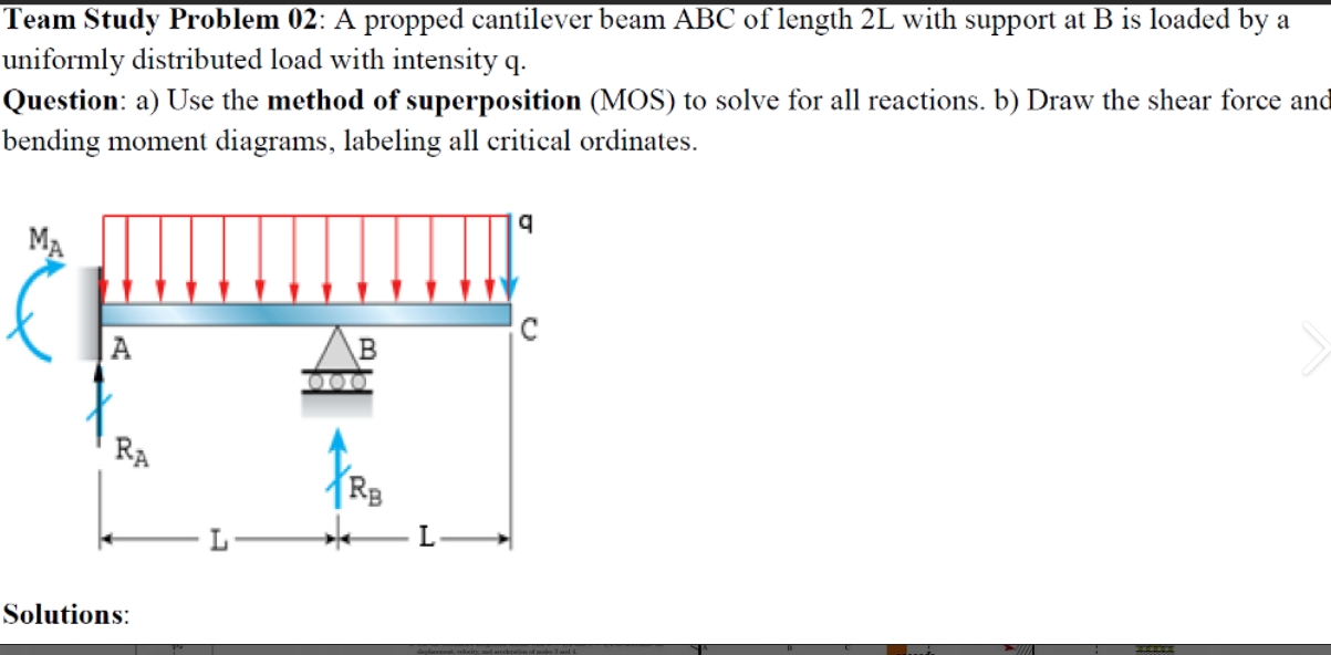 SOLVED: Team Study Problem 02: A propped cantilever beam ABC of length 2L with support at B is ...