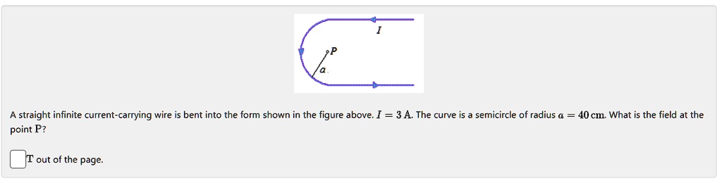 SOLVED: A straight infinite current-carrying wire is bent into the form shown in the figure ...